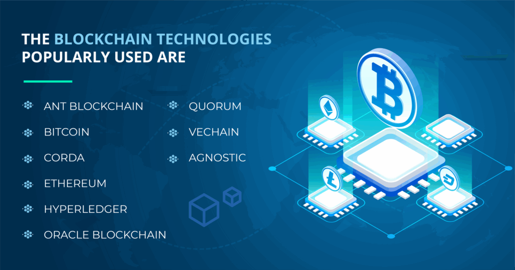 Top 5 Blockchain Trends in 2021 and Prominent Use Cases in Supply Chain ...
