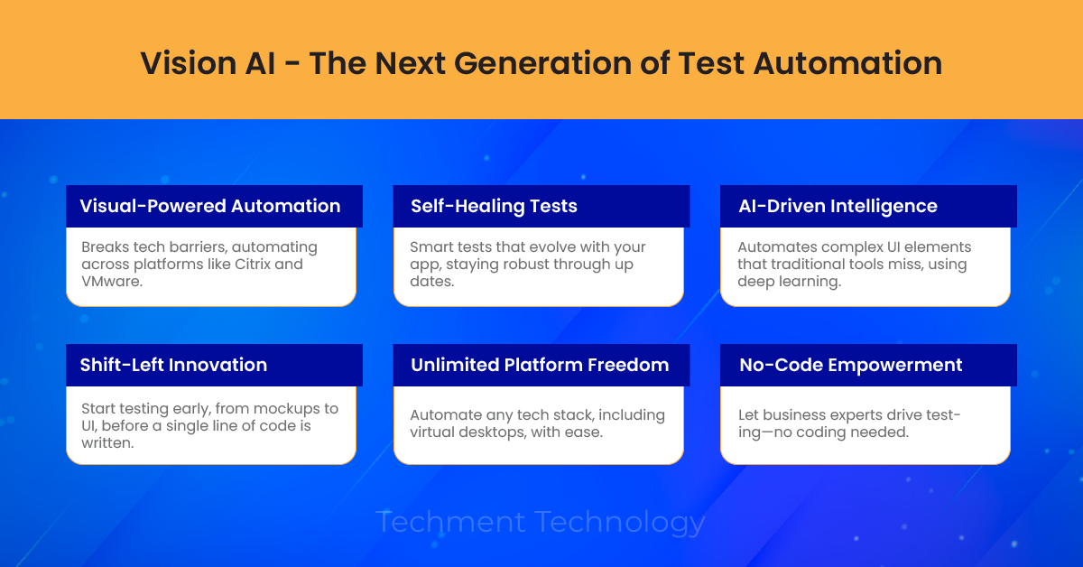 5 Sizzling Test Automation Transformations for Agile Teams with ...